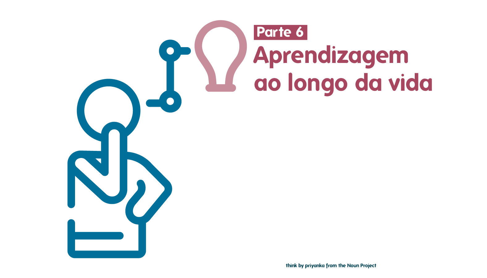 Existo, logo aprendo - Parte 6: Aprendizagem ao longo da vida - 42formas Existo, logo aprendo - Parte 6: Aprendizagem ao longo da vida - 42formas